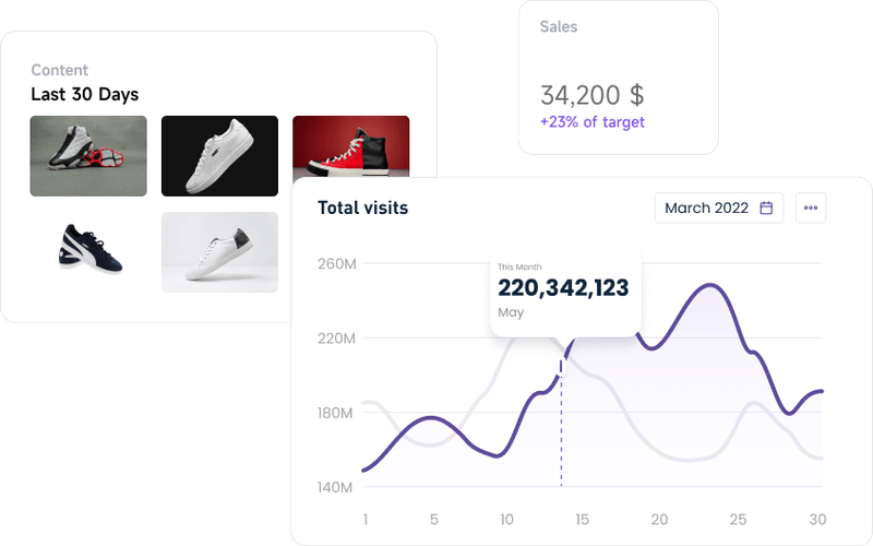 Kua.ai - Boost Your Ecommerce Success with AI Content Generation